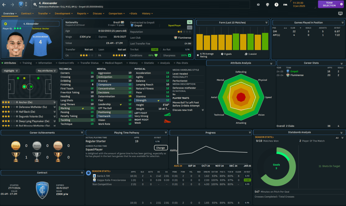 Gli Azzurri | Part 4 | Massive Summer Turnover – Football Manager Addict