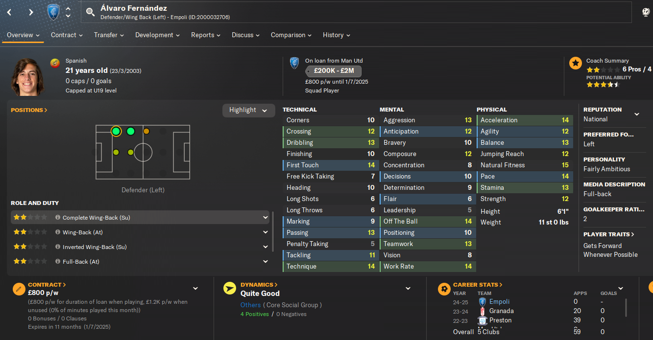 Gli Azzurri | Part 4 | Massive Summer Turnover – Football Manager Addict