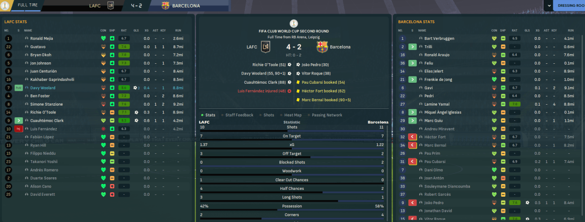 Pentagon Pursuit | Part 23 | LAFC At The FIFA Club World Cup – Football ...