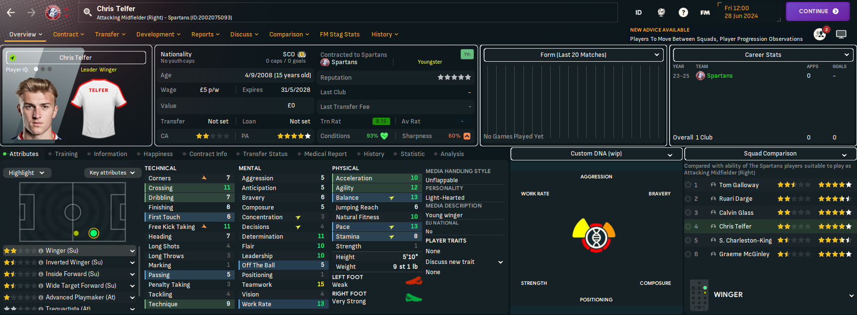 For Sparta! | Part 2 | Final Day Excitement – Football Manager Addict