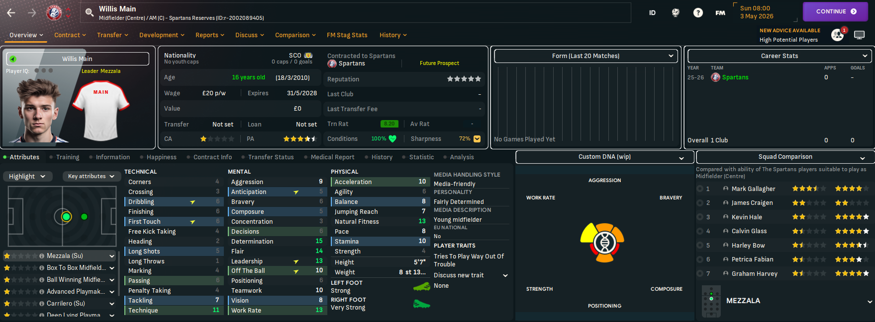 For Sparta! | Part 4 | A Whole Lot Of HA-OOOH – Football Manager Addict