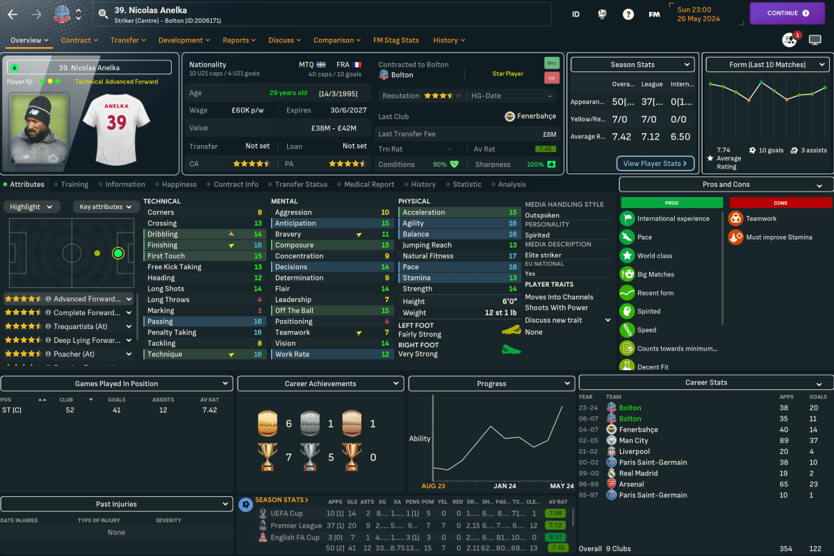 Rewriting Bolton History | Part 2 | European Nights At The Reebok ...