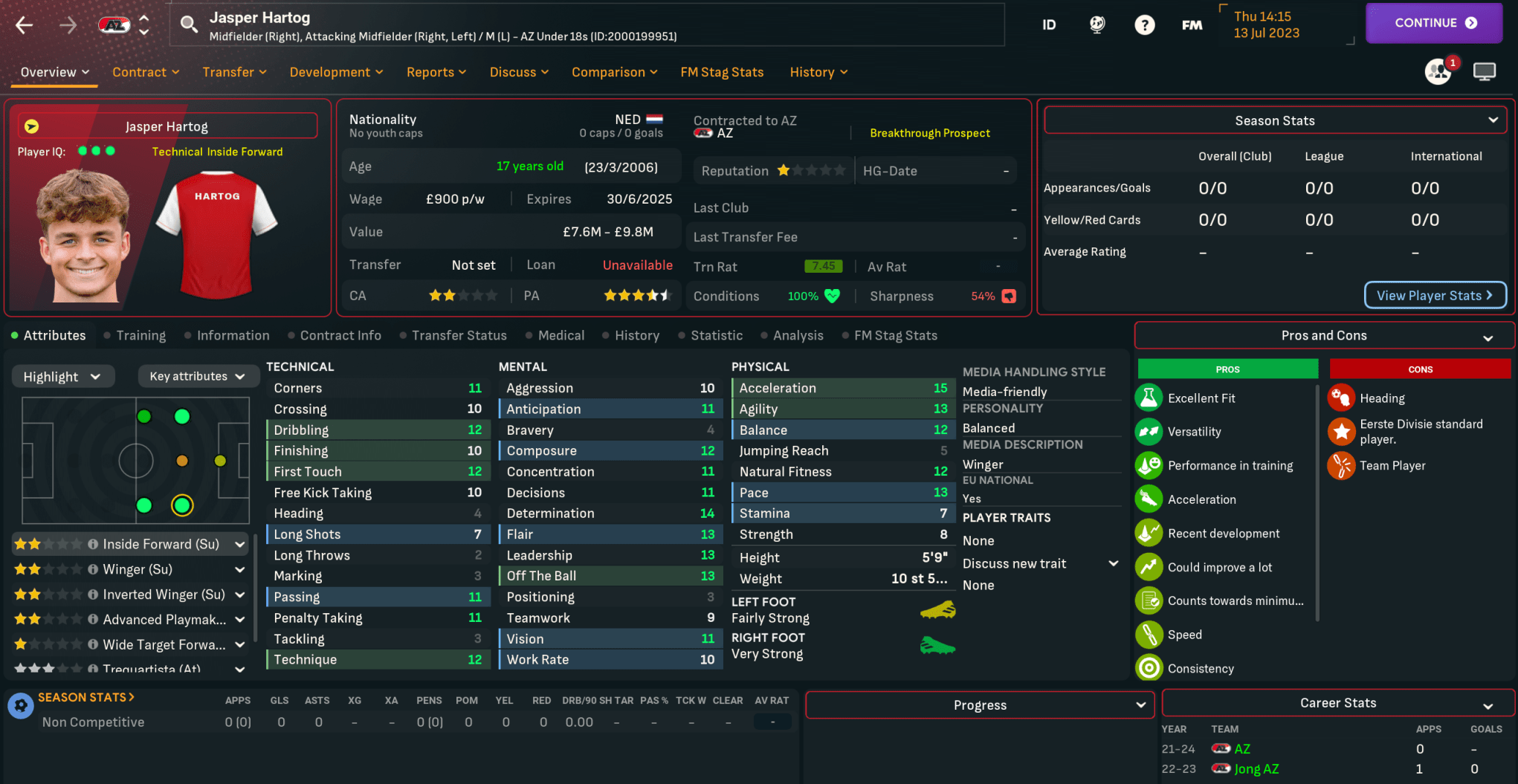 Wonderkid Factory | Part 1 | Turning Milk Into Cheese – Football ...