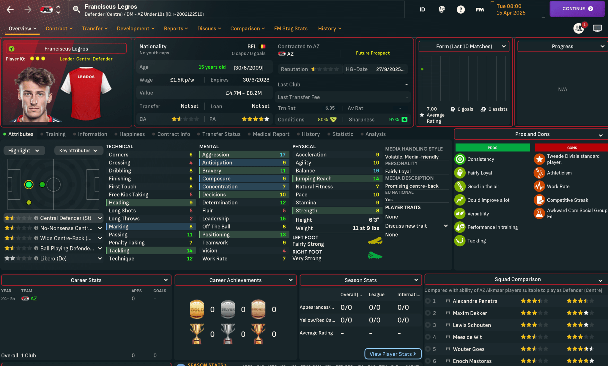 Wonderkid Factory | Part 3 | AZ Academy Stars Excel – Football Manager ...