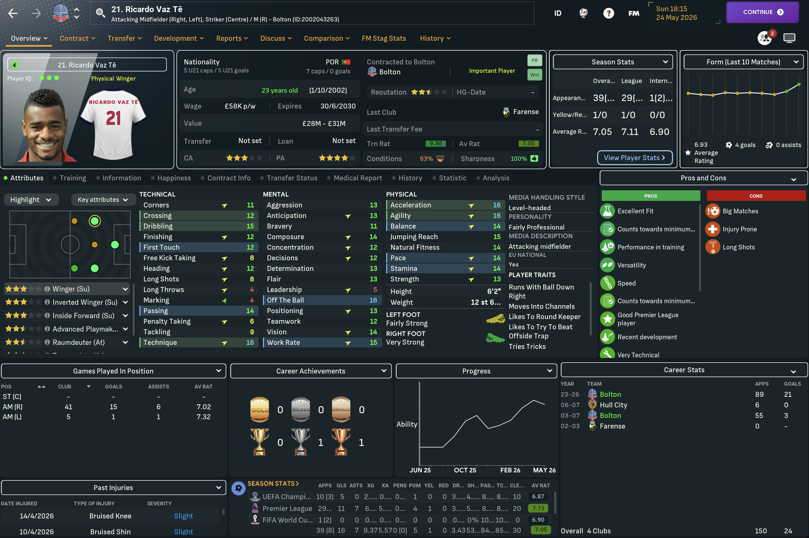 Football Manager Addict – Football Manager stories, experiments & guides