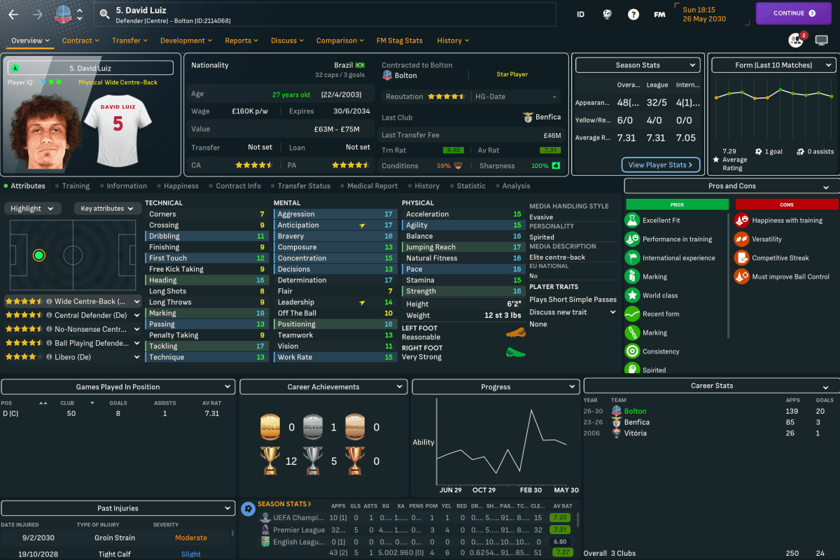 Rewriting Bolton History | Part 7 | Jay-Jay Okocha Arena – Football ...