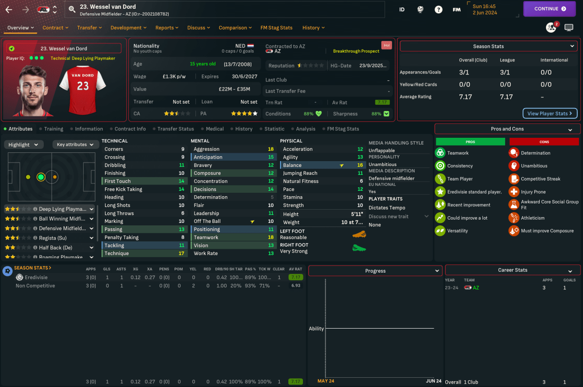 Wonderkid Factory | Part 2 | Generational Talent In First AZ Youth ...