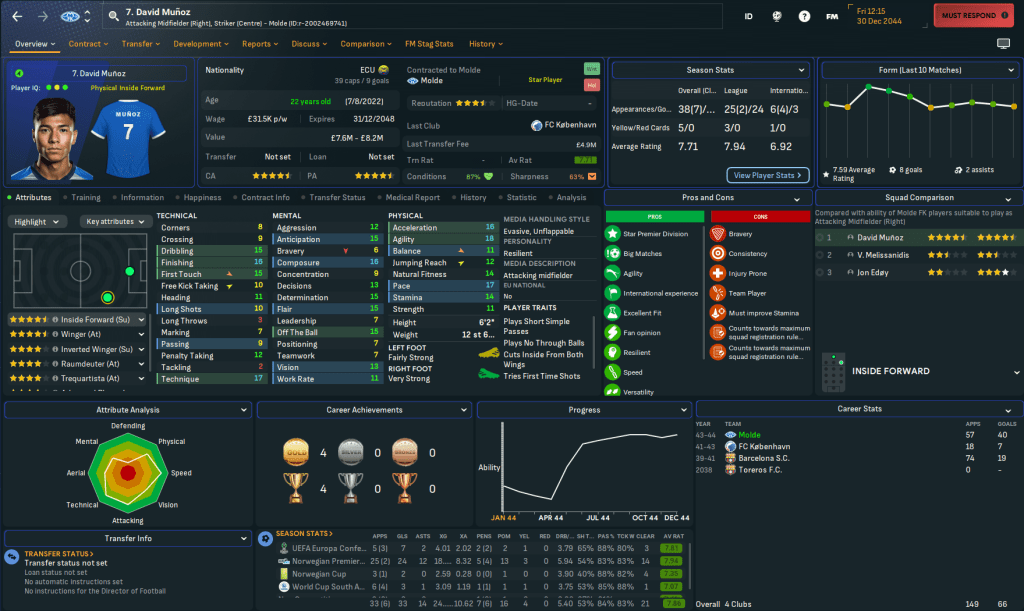 EuroTrip | Part 24 | Magnificent Muñoz – Football Manager Addict