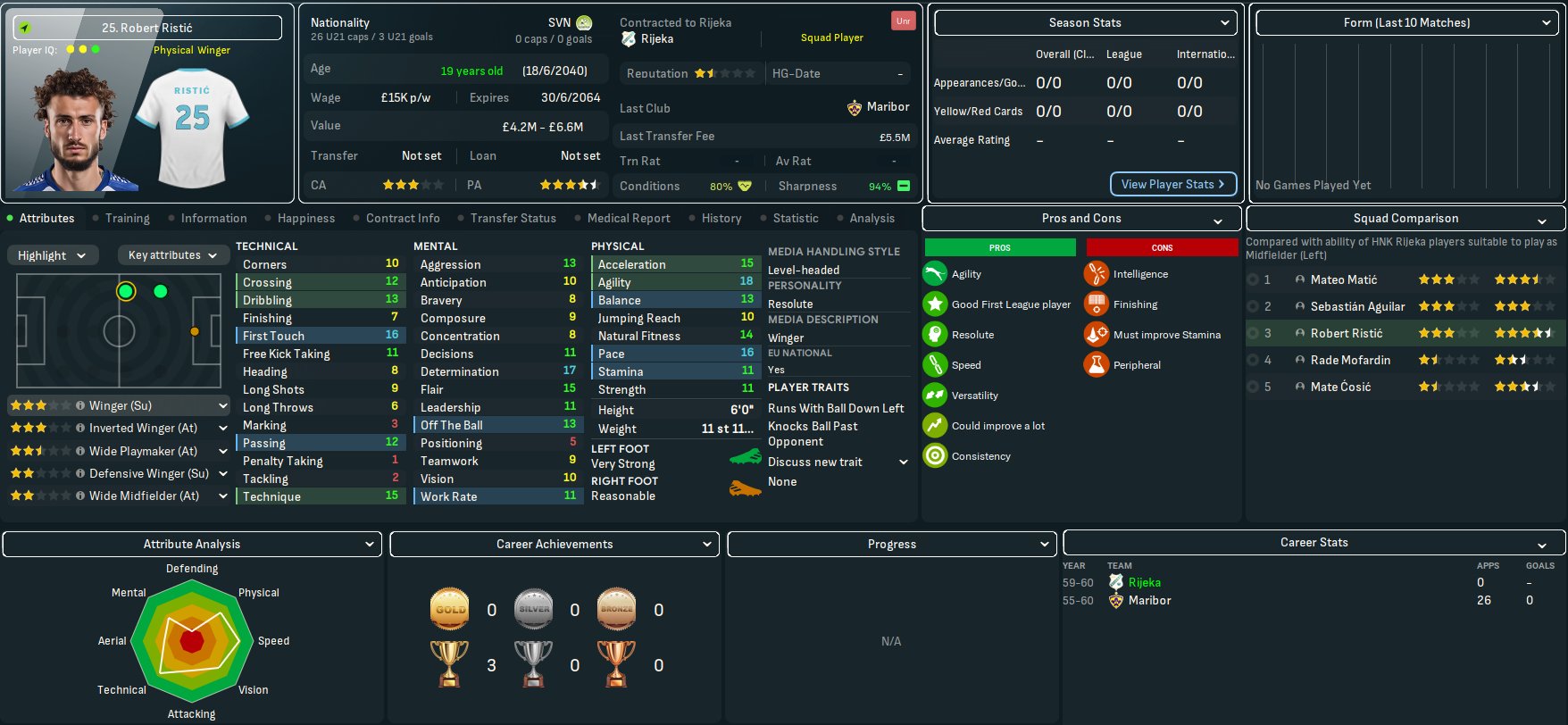 EuroTrip | Part 40 | Lethal Strikeforce – Football Manager Addict