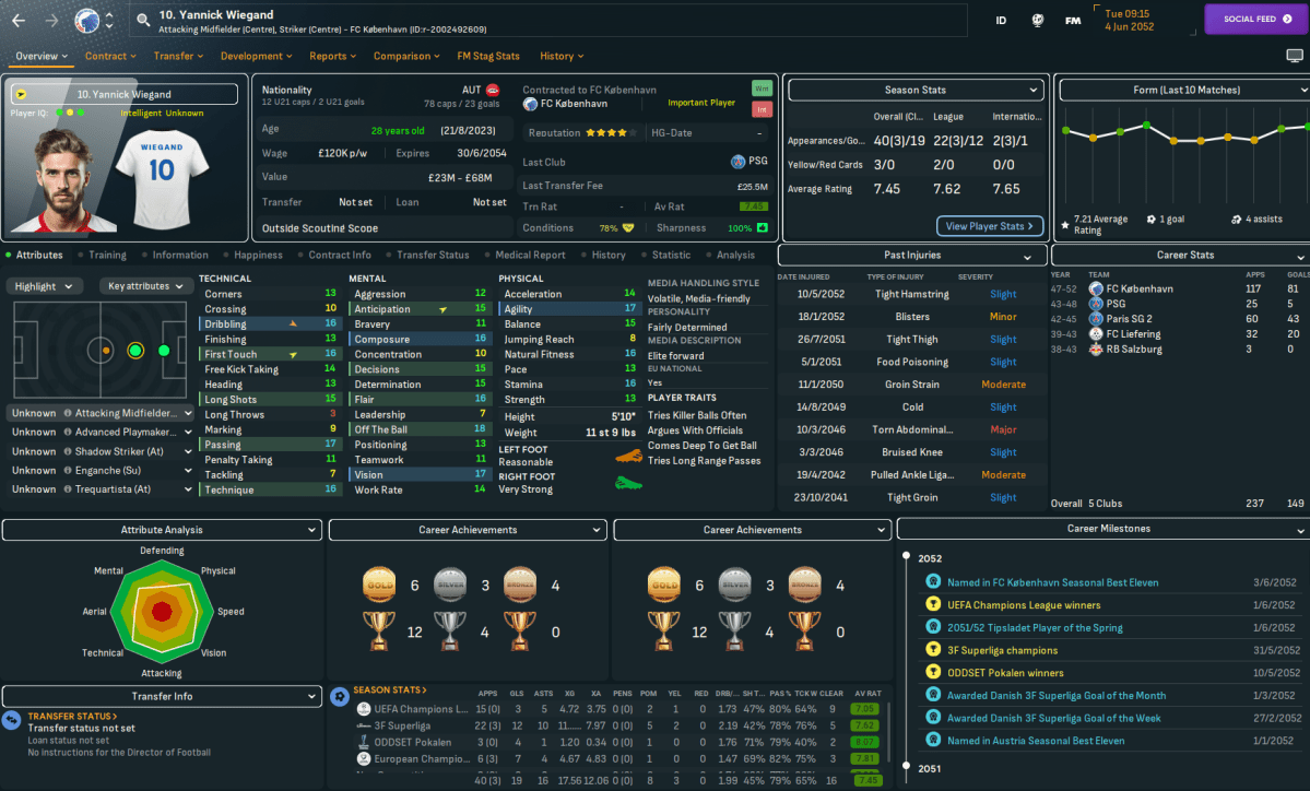 EuroTrip | Part 32 | A Final Tilt At The Champions League – Football ...