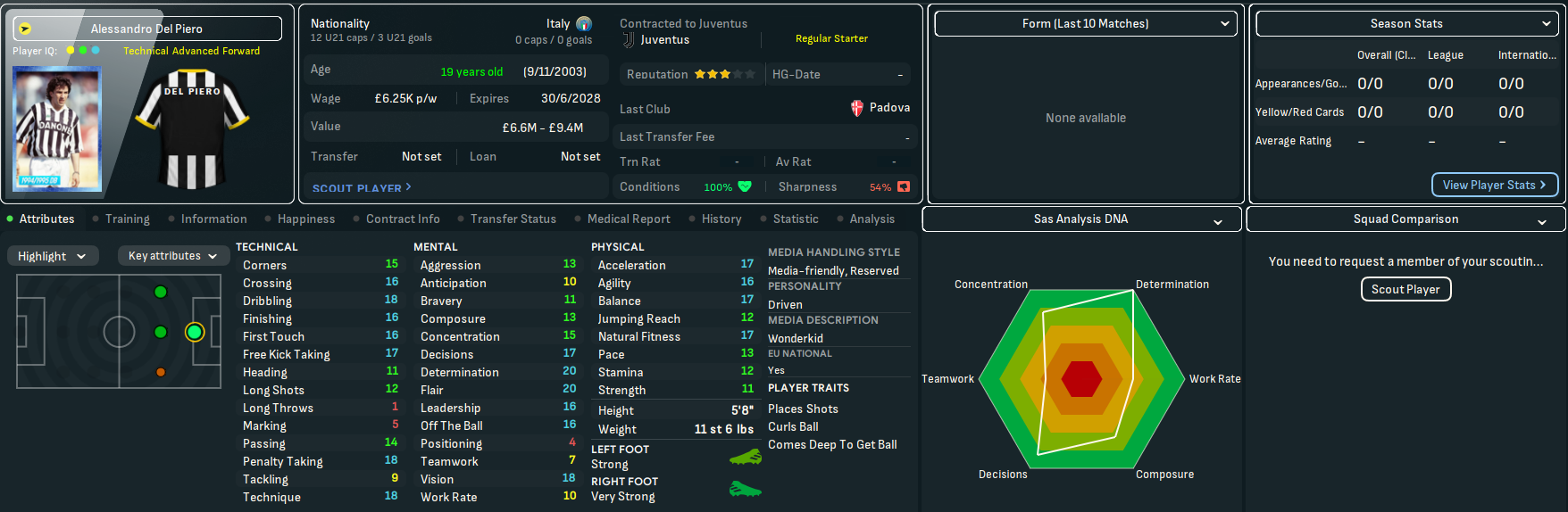 Golazzo | Part 1 | Football Italia In Football Manager – Football ...