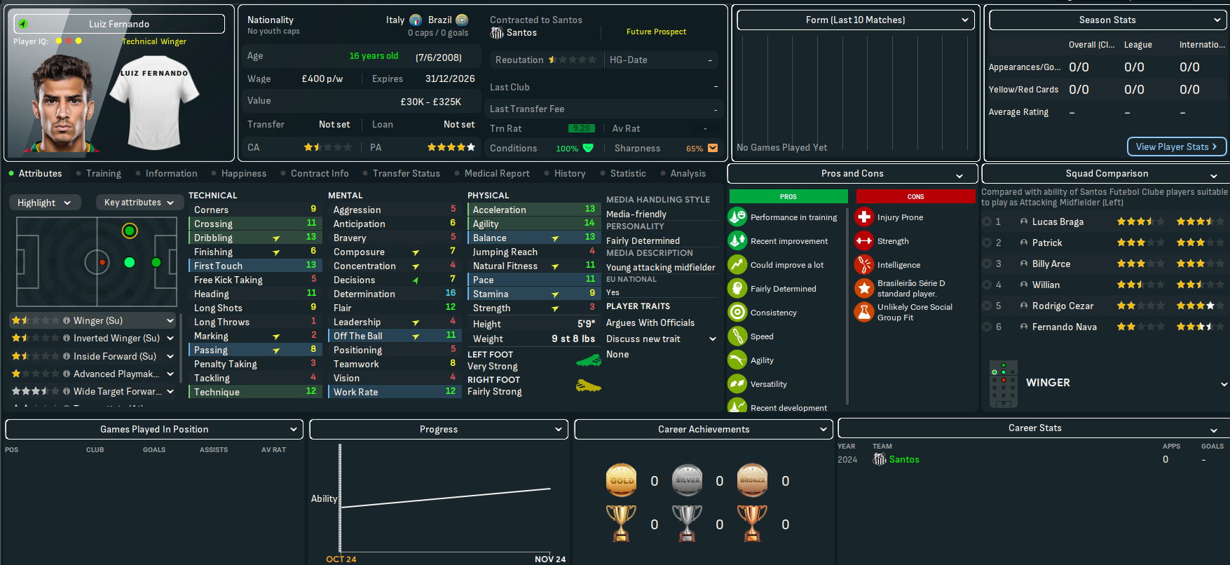 Salvando Santos | Part 1 | A Fallen Giant – Football Manager Addict