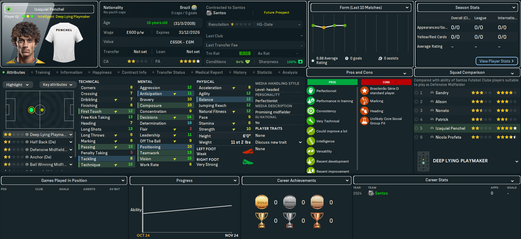 Salvando Santos | Part 1 | A Fallen Giant – Football Manager Addict
