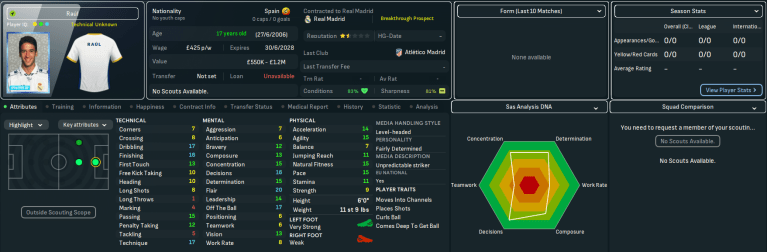 Golazzo | Part 1 | Football Italia In Football Manager – Football ...