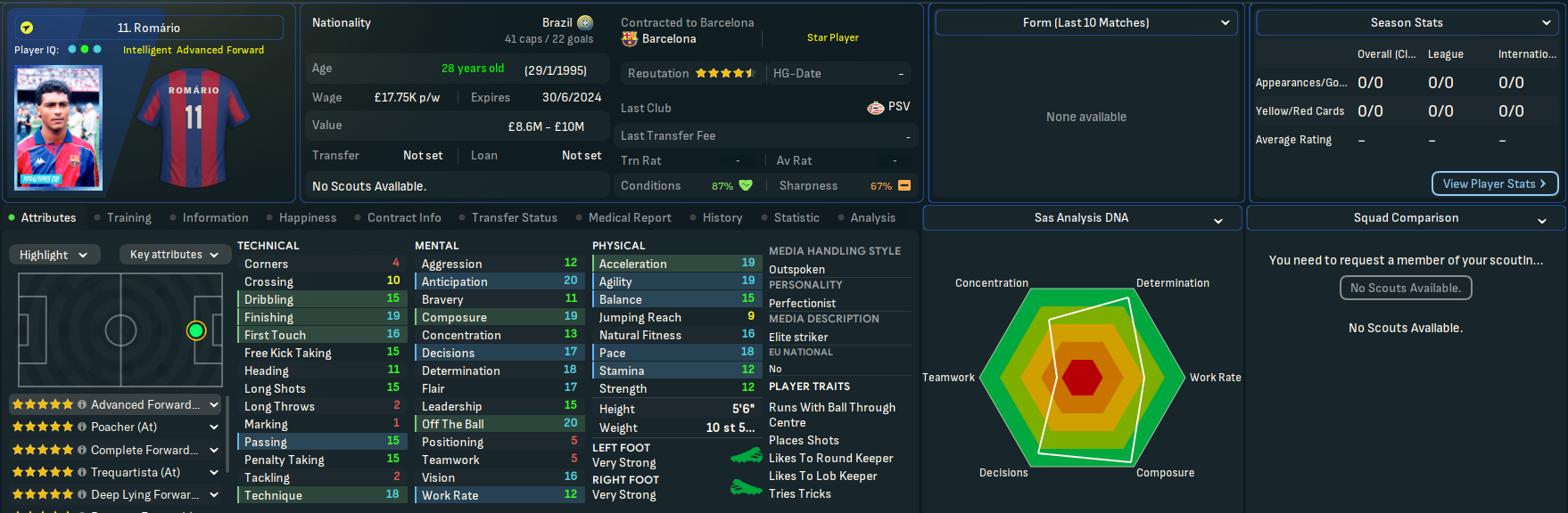 Golazzo | Part 1 | Football Italia In Football Manager – Football ...