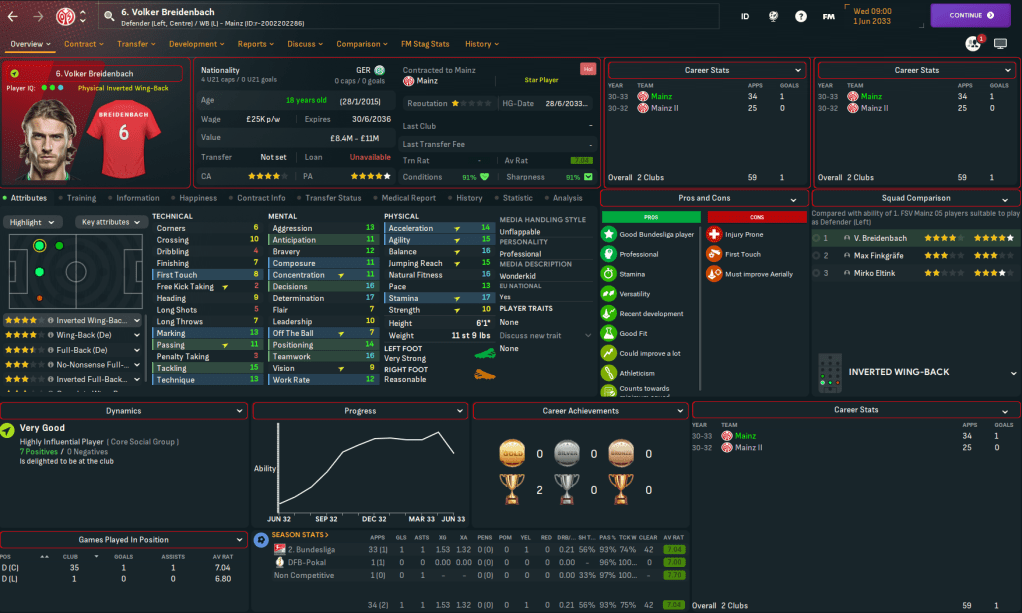 Wonderkid Factory | Part 10 | Finding A New Wonderkid Factory ...