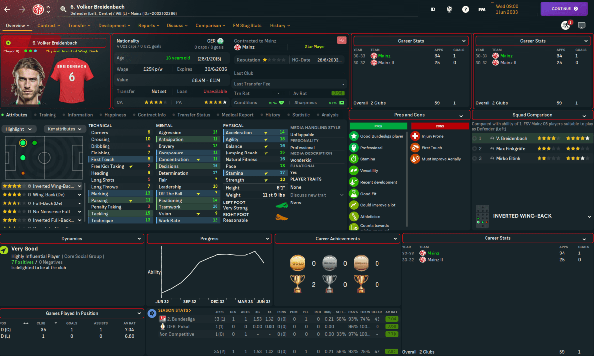 Wonderkid Factory | Part 10 | Finding A New Wonderkid Factory ...