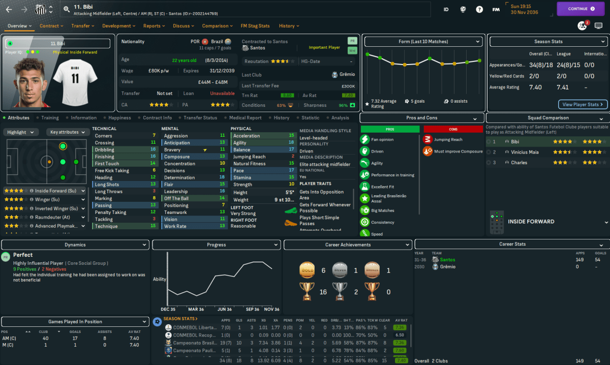 Salvando Santos | Part 15 | Lazaró Leaves Santos On A High – Football ...